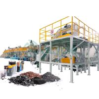 China Lithium Battery Recycling Machine Scrap Batteries Processing System 500kg/h 1000kg/h for sale