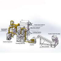 China 3000kg Customized Capacity E Waste Recycling Machine for Precious Metals Recovery for sale