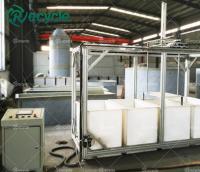 China PCB RAM IC Chips Gold Recycling Machine 100-250 kW Gold Recovery Plant for sale