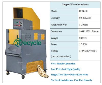 China Scrap Copper Wire Cable Recycling Machine for Customer's Requirement 50-80Kg/H Output for sale