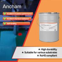 China 15KG Electronic PCB Protection Coating Polyurethane Clear Conformal Coating for sale