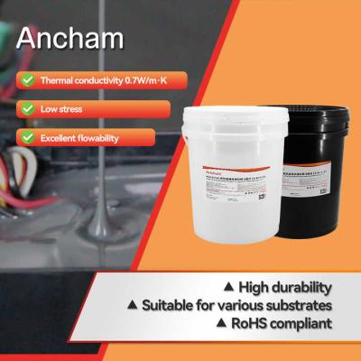 China Gray AB  25KG Silicone Thermal Potting Material Compound For Electronics for sale