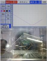China Constant Temperature and Humidity Test Chamber TH-150-D -40°C to 150°C 20-98% RH for sale