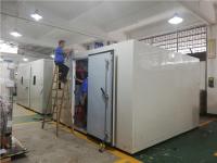 China Walk In Climatic Stability Chamber 20% to 98% RH -70°C to 150°C for Auto Spare Parts Testing for sale