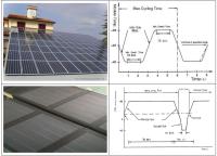 China Walk In Temperature Humidity Test Chamber for PV Modules -40C 20-98% RH for sale