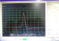 China Mechanical Shock Test Equipment for Battery Safety Test 1500g Acceleration 7 Models for sale