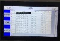 China SS304 High Temperature Ovens With Power Failure Alarm for sale