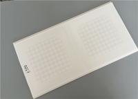 China Hot Stamping Decorative PVC Panels For Bathroom / Kitchen / House 300×9 Mm for sale