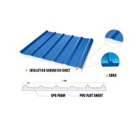 China Blue Roof Sandwich Panel Corrosion Resistant Decorative Sandwich Panel for sale