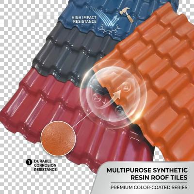 China UV Resistant Waterproof APVC Plastic Composite Wave Roof Tile with Customizable Colors for sale