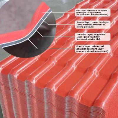 China ASA Synthetic Resin Roof Tile with Outstanding Durability & Stable Performance, Ideal for Large Roofing and Wall Cladding Works for sale