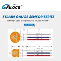 China Ruijia 2.5×2.5mm Bridge Strain Gage Sensor with 120Ω Resistance and Temperature Self-Compensation for sale