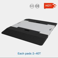 China Portable Wireless Static Dynamic Axle Load Scale with 10-25t Capacity and Four/Six Spoke Sensors for sale