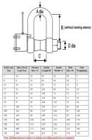 China 6500kg High Precision Stainless Steel Shackle Load Cell with 800m Wireless Range and 470MHz Frequency for sale