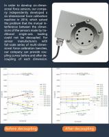 China RUJIA ±1%F.S Precision Sensors 6-axis Multi-axis Sensor 2 Multi Torque Three Axis Load Cell Alloy Steel Multidimensional Transducer for sale