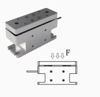 China High Precision Online Tension Sensor for Slitting Machine for sale