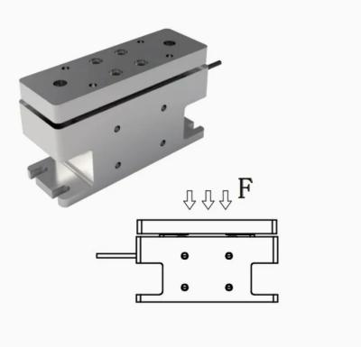 China High Precision Online Tension Sensor for Slitting Machine for sale