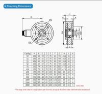 China High Precision Online Tension Sensor for Slitting Machine for sale