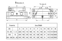 China RJ-6C 10ton 20ton 30ton Double Ended Shear Beam Force Sensor Weight Sensor Load Cell for sale