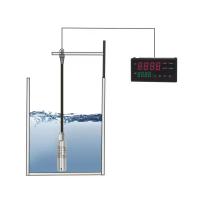 China CIPPUS CE Certified Water Level Sensor Probe 0.5-100m Range with IP68 Rating and Multiple Output Options for sale