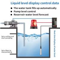 China Submersible 4-20ma Water Level Pressure Controller with IP65 Protection and Temp Compensation for sale