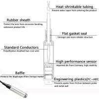 China Ruijia RS485 HART Tank Fluid Level Sensor with 0.5% Accuracy and IP68 Protection for Industrial Applications for sale