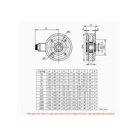 China Online Tension Sensor for Slitting Machine for sale