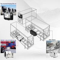 China Reefer Container Generator Set Perkins Engine 60Hz 1800rmp Clip On Generator For Reefer for sale