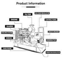 China High Reliable Portable Diesel Engine Generator Set 3 Phase Open Frame Diesel Generator Price for sale