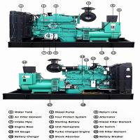 China User Friendly Control Panel Diesel Engine Generator Set Industrial Open Frame Diesel Generator Mini Diesel Generator for sale