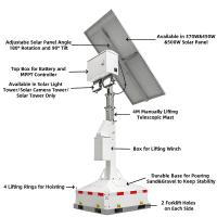 China Eco Friendly Portable Solar Light Tower Generator Zero Emissions Towable Solar Light Tower for sale