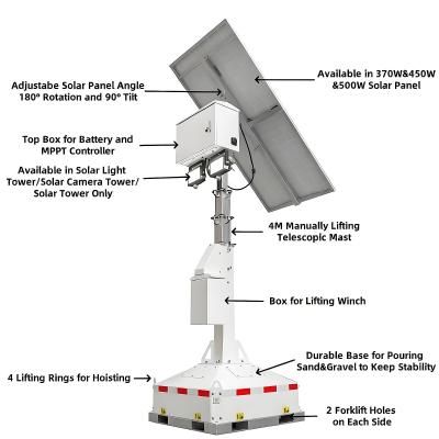 China Manufacturer Solar Light Tower Adjustabe Solar Panel Angle 180° Rotation and 90° Tilt Mobile Solar Light Tower for sale