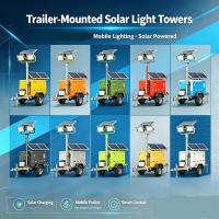 China Integrated CCTV Remote Monitoring Surveillance Tower Public Events Large Area Lighting Mobile Solar Light Tower for sale
