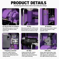 China 15KW Permanent Magnet Variable Frequency Screw Air Compressor Fixed Speed Industrial Air Compressor Machine for sale