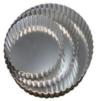 China Professional Aluminum Pie Pan Production Line with Ce Certificate for sale