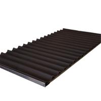 China RK Bakeware China Foodservice NSF Aluminum French Baguette Baking Tray/French Stick Tray for sale
