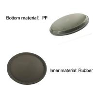 China 18 Inch Nonslip Round Plastic Tray Large Recycled Plates Rubber Serving Tray For Bar for sale