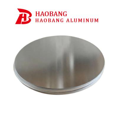 China Explore Business Opportunities with High-Quality Aluminum Circles for sale