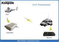 China 5800Mhz Wireless Long Range Video Transmitter 9 Channels Analog AV Transmitter for sale