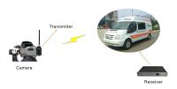 China Military Backpack System COFDM Video Transmitter AES128 Encryption and 5W RF Output for sale