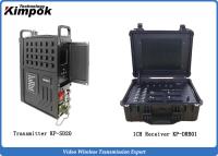 China Mobile Command Vehicle Wireless Video Transmitter AES Encryption with Portable Monitor Receiver for sale