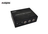 China 300~4400Mhz HD UAV Video Transmitter 100km LOS Long Distance COFDM Transmitter for sale
