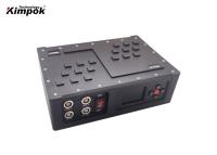 China 10-20km NLOS in City Long Range COFDM Wireless Video Transmitter for IP HD Camera for sale