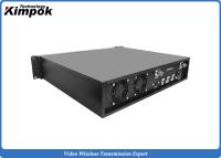 China High Power Vehicle COFDM Video Transmitter Long Range Wireless Sender for Desert Transmission for sale