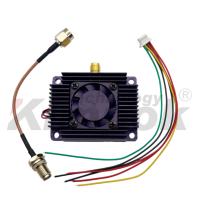 China PeakFPV Thor T78 7.8GHz 40CH Long Range FPV VTX with 3000mW Adjustable Video Transmitter for sale