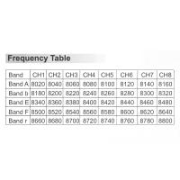 China Ultra Long Range Flight PeakFPV 8.0-8.8G R89 VRX 8000MHz-8800Mhz 40CH Image T for sale