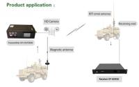 China Rugged Vehicle Mounted COFDM Wireless Video Transmitter H.265 Long Range HD Transmitter for sale