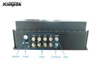 China 6 Channels COFDM Video Transmitter HD 1080P for Vehicle Real-time Transmission for sale