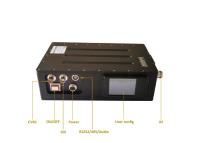 China 150km LOS UAV Video Transmitter COFDM High Speed Mobile Wireless Communication for sale