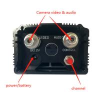 China 900MHz / 1200MHz Long Range Wireless Video Transmitter with 720P BNC Output for sale